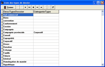 Liste des types de dossiers